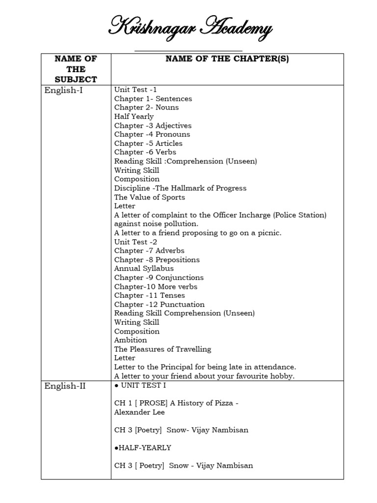 Syllabus For Class IV | PDF