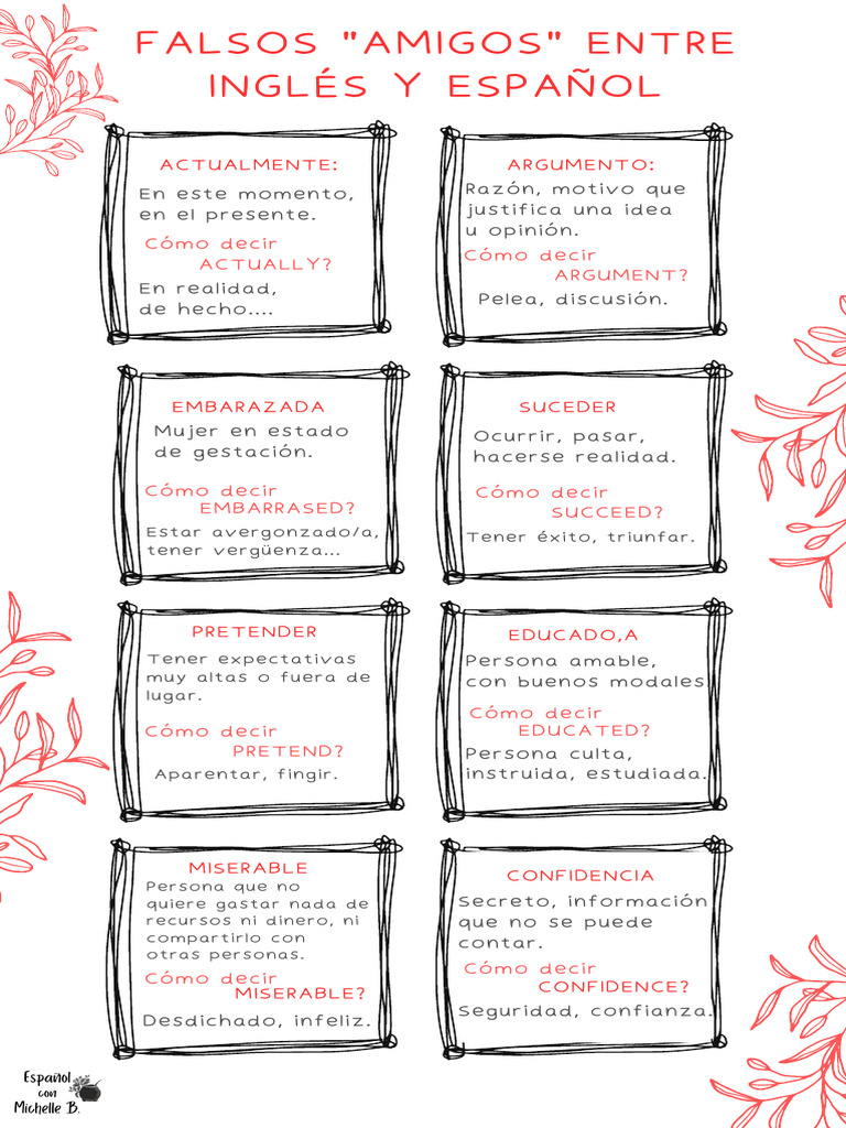Falsos Amigos 1 | PDF