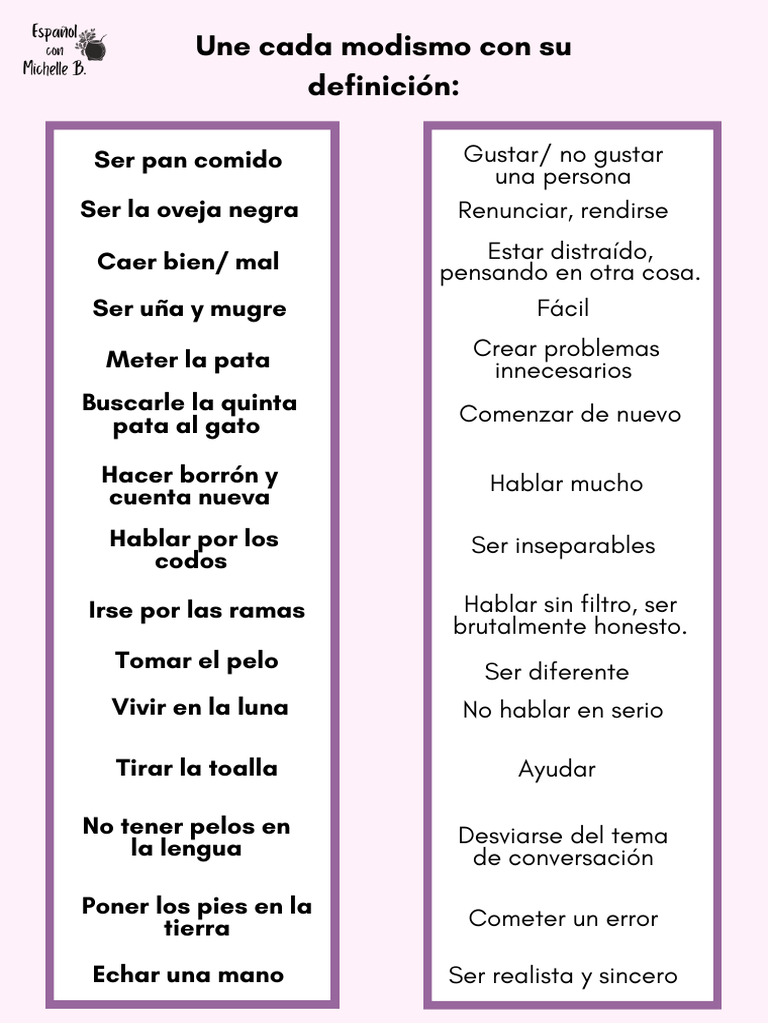 Modismos Actividad | PDF