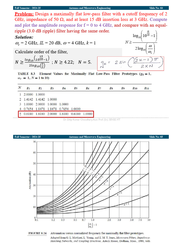 11 Richard's Transformation Method 08-08-2024 | PDF