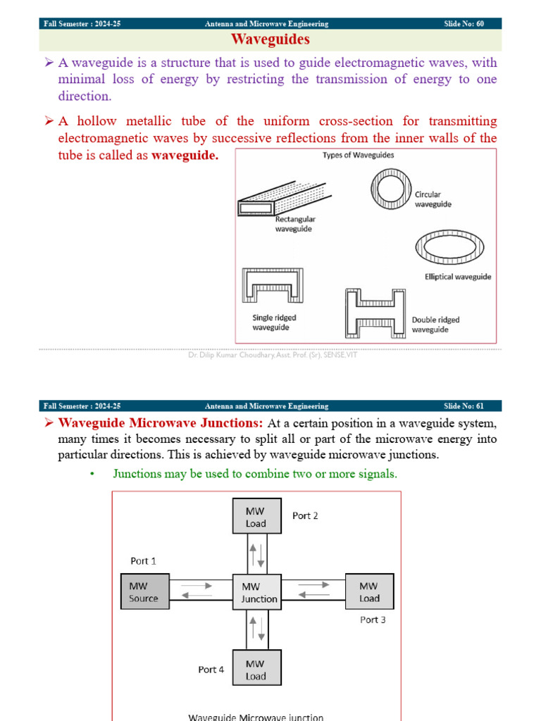 3-Waveguide (Introduction), 3-Port NWs - E-Plane Tee, H-Plane Tee-23!07 ...