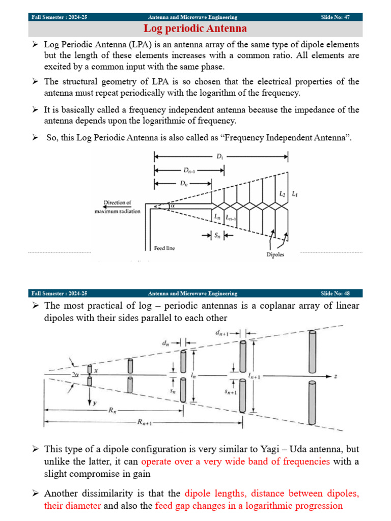 23-Frequency Independent Antennas - Log Periodic Antenna - Design-04!10 ...
