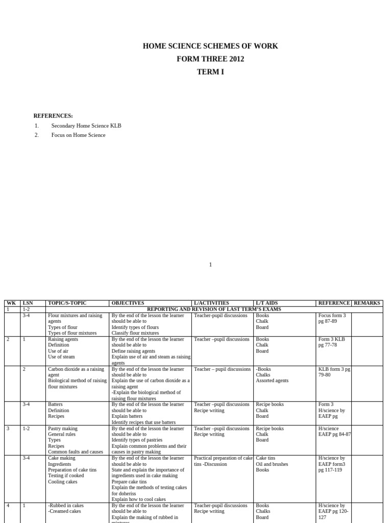 Home Science Scheme Form 3 | PDF