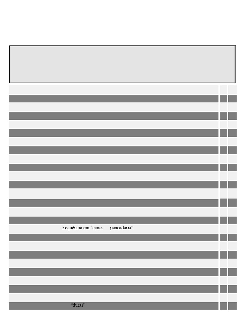 BPQ - Questionario Personalidade Borderline | PDF