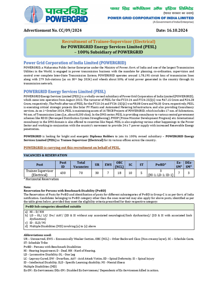 PGCIL Trainee Supervisor Notification PDF 2024 | PDF