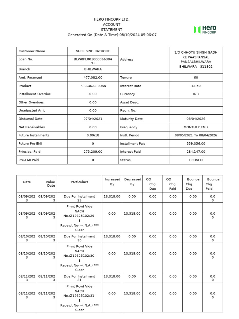 Hero Fincorp Ltd. Account Statement Generated On (Date & Time) :08/10 ...