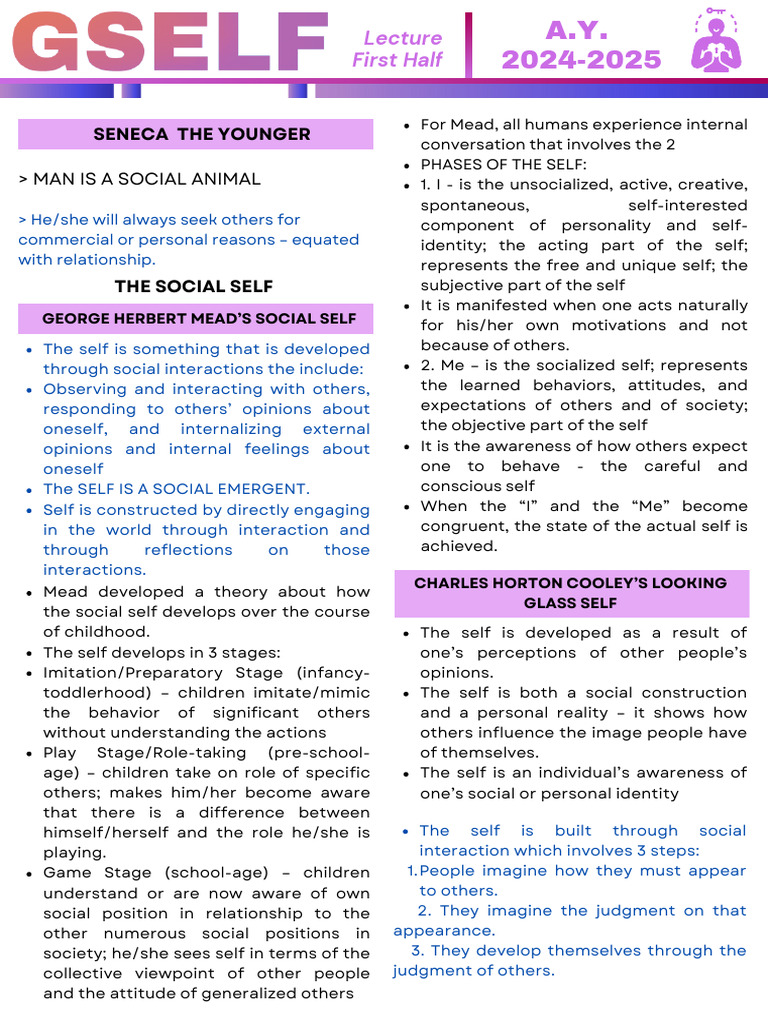 Gself Reviewer | PDF | Identity (Social Science) | Science & Mathematics
