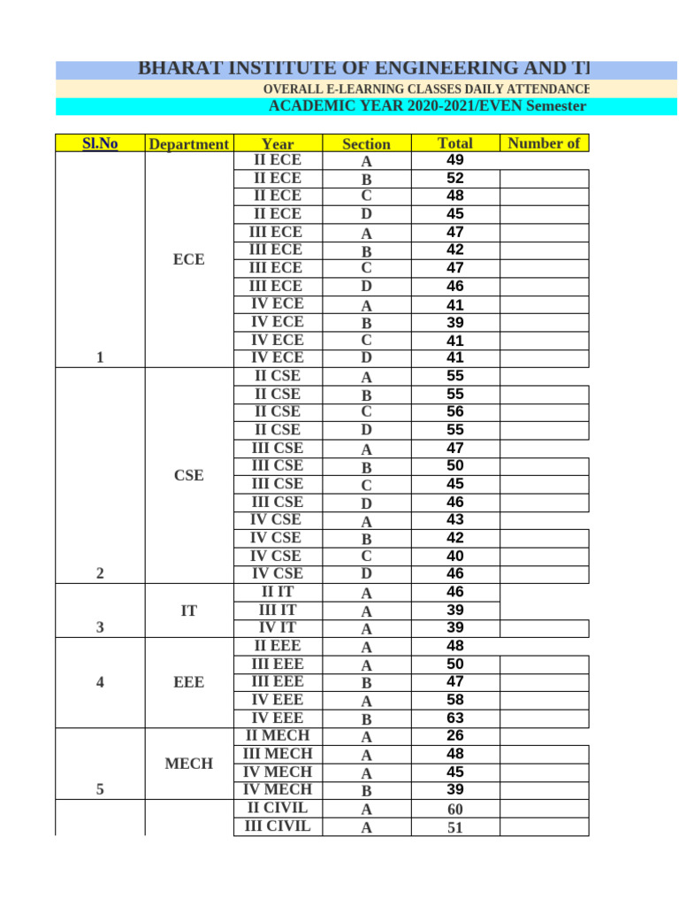 Daily Attendance Sheet 2020-2021 | PDF