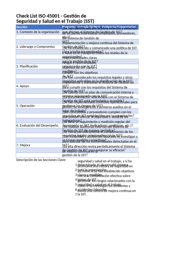 ISO 45001 Checklist | PDF