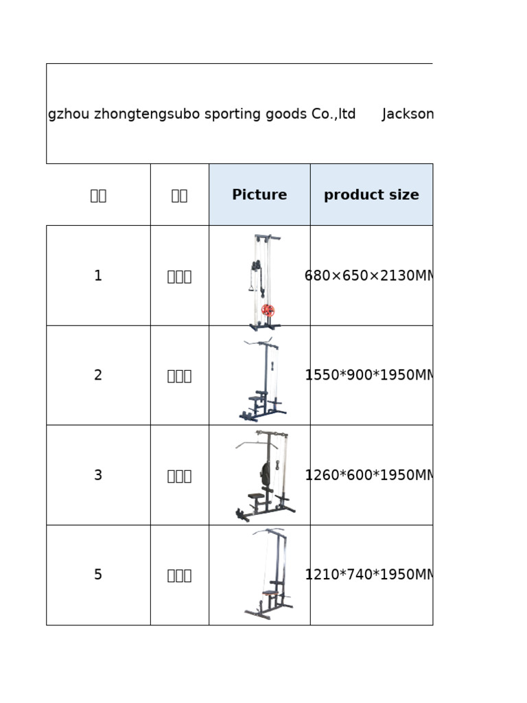 Quotation For Bench and Racks | PDF