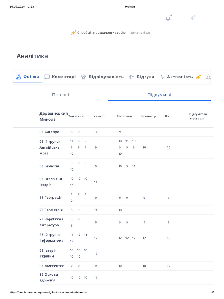 Human | PDF