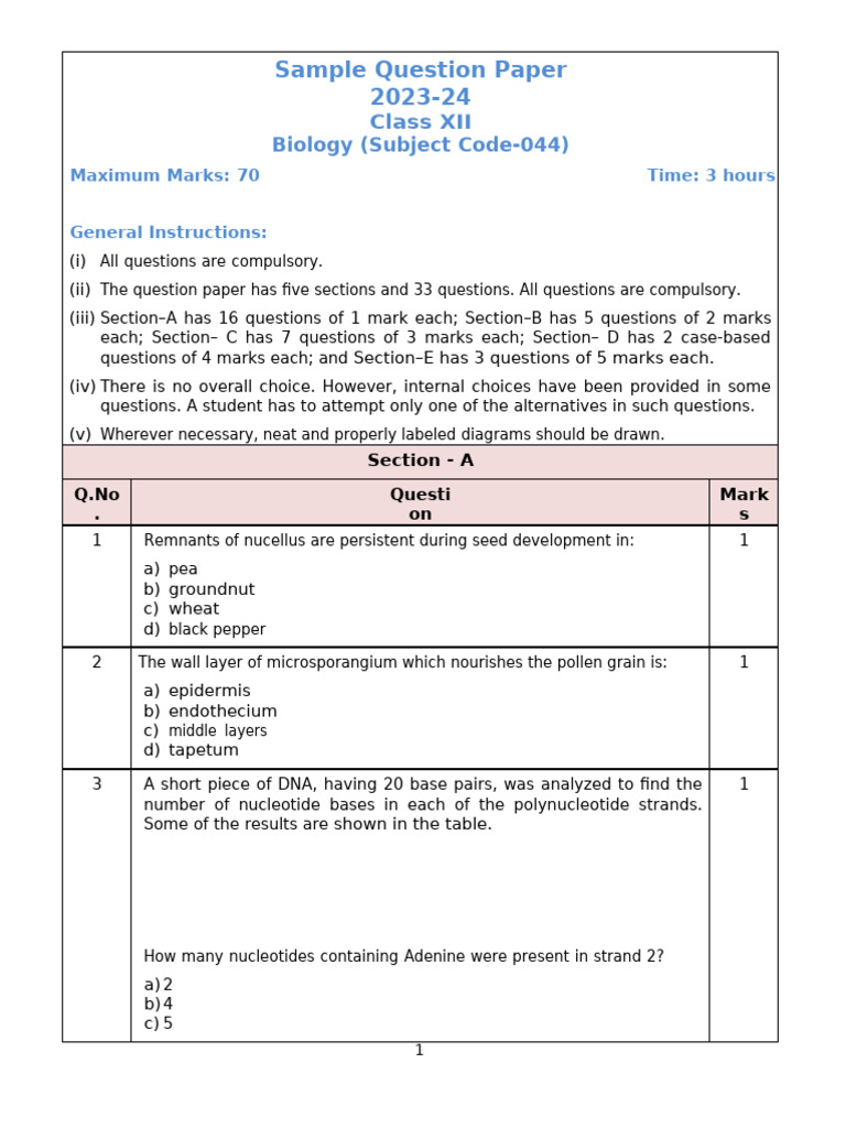 Biology SQP | PDF