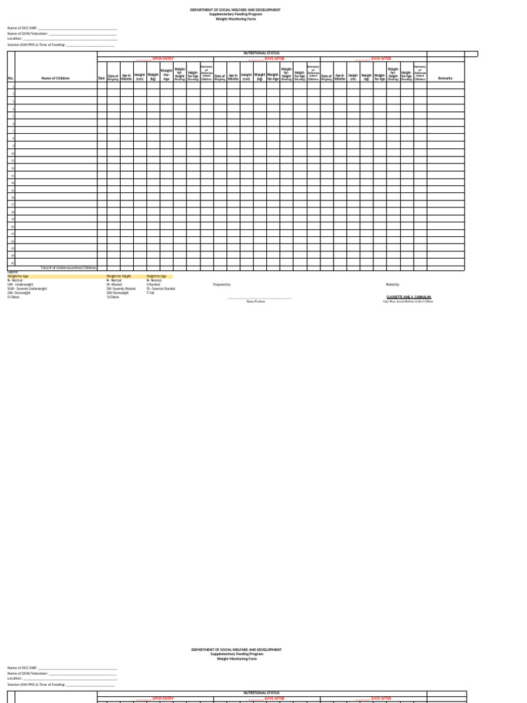 New Weight Monitoring Form | PDF