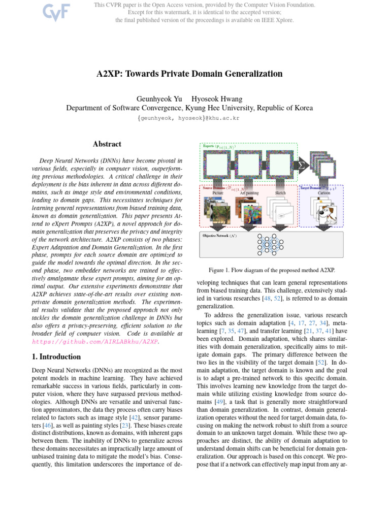 A2XP: Towards Private Domain Generalization | PDF | Deep Learning | Artificial Neural Network