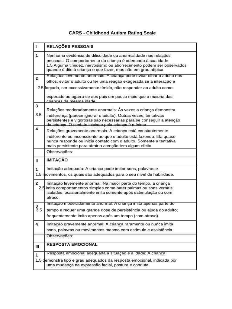 Cars Childhood Autism Rating Scale | PDF