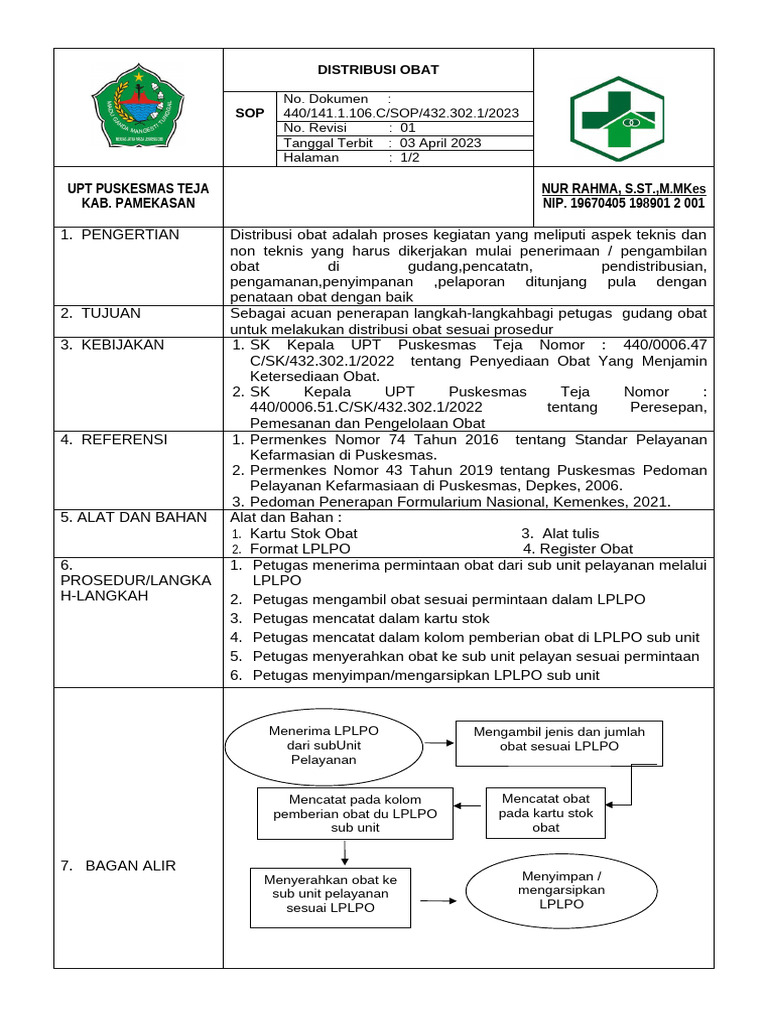 SOP Distribusi Obat | PDF