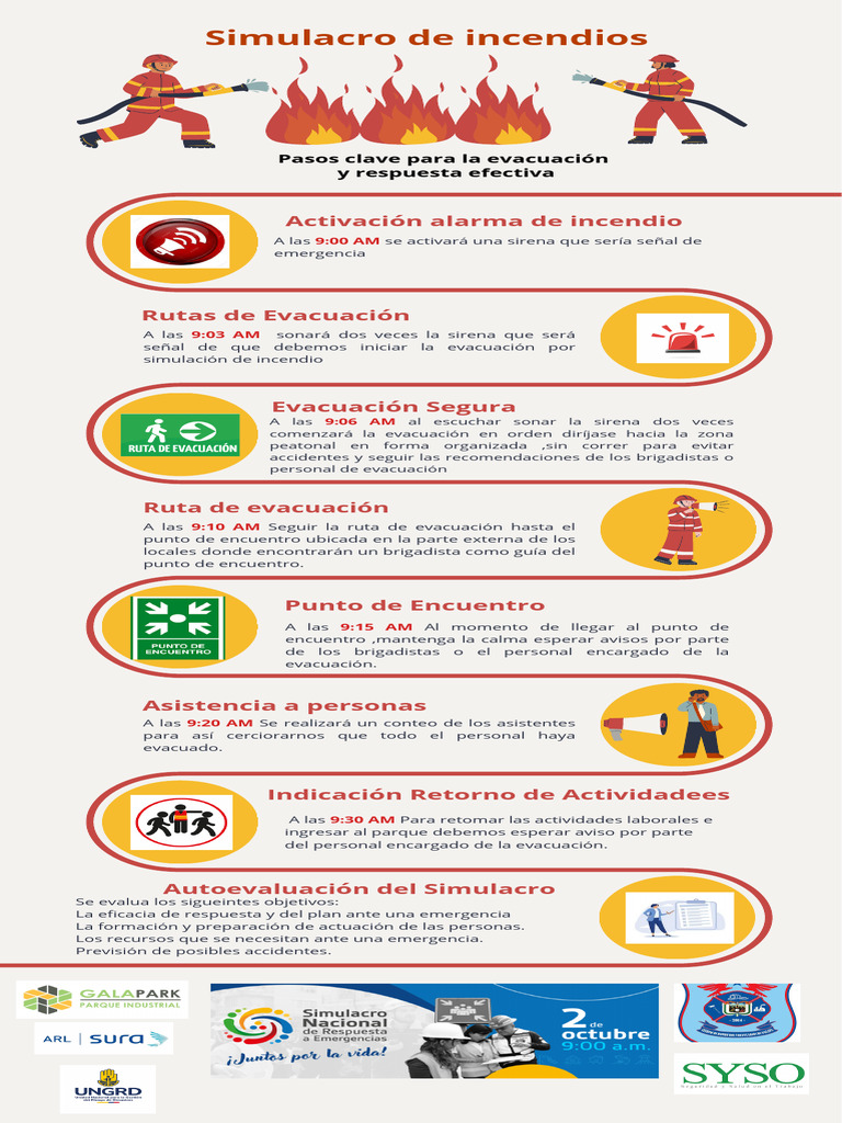 Infografía Simulacro de Incendios Ilustrado Rojo y Amarillo | PDF