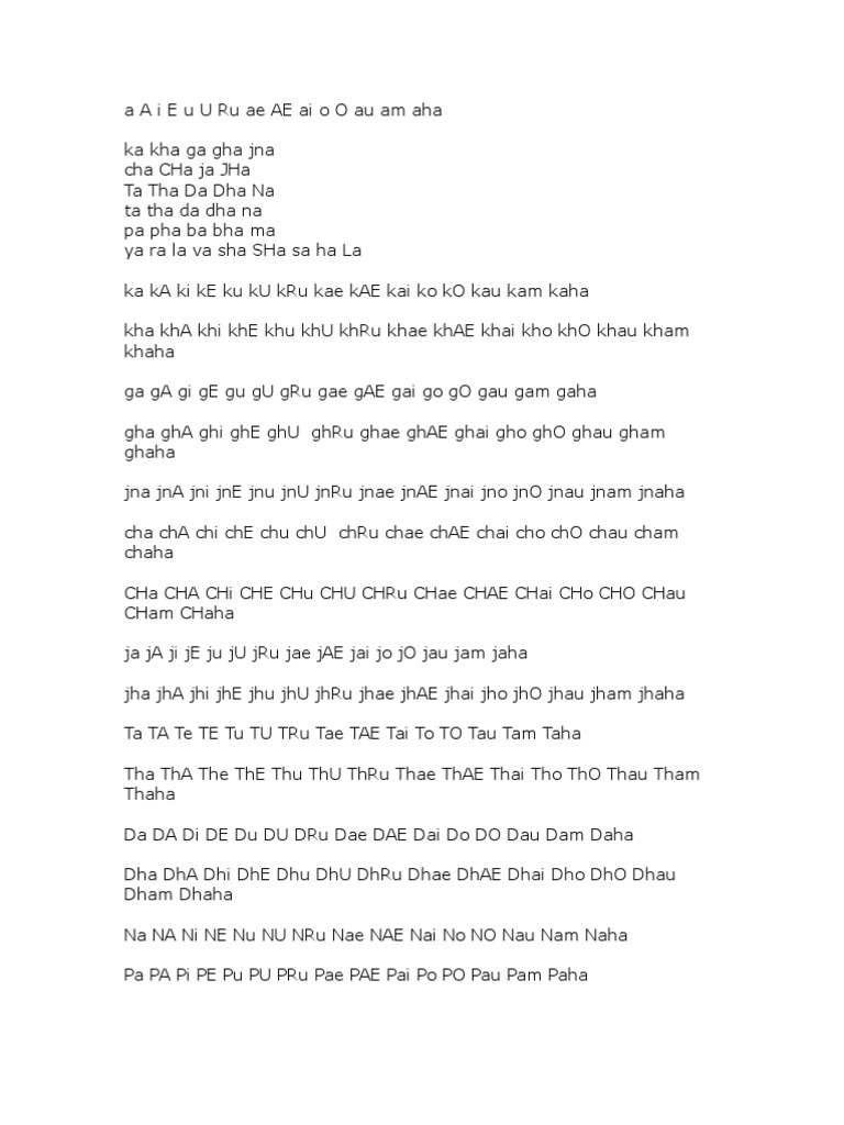 Rama Raksha Stotra English | PDF