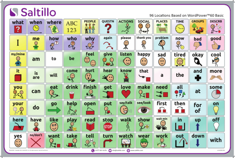 Core Poster - WordPower60 Basic - SINGLE POSTER 96 Locations - SS | PDF