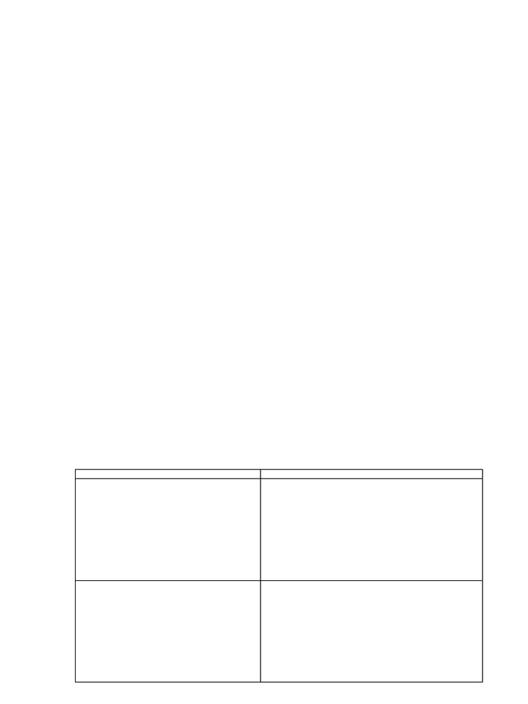 RPP RELASI DAN FUNGSI - M ZAINUL ARIFIN - T20177016fix | PDF