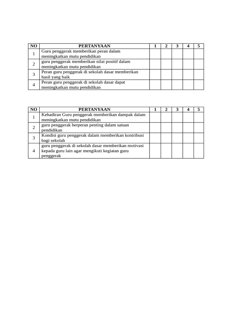 Data Kuisioner | PDF
