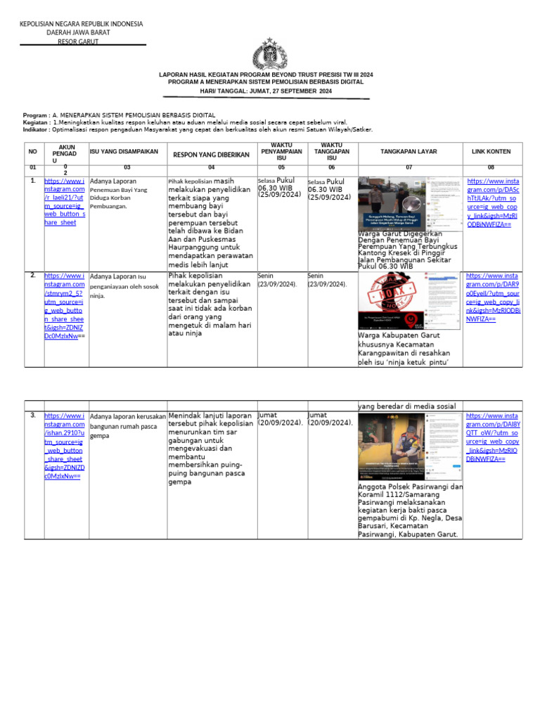 BEYOND TRUST TW 3 2024 PROGRAM A MINGGU 10 Fix | PDF
