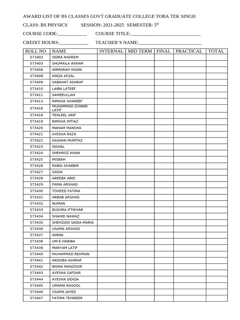 GGC Award List Bs Phy 2021 | PDF
