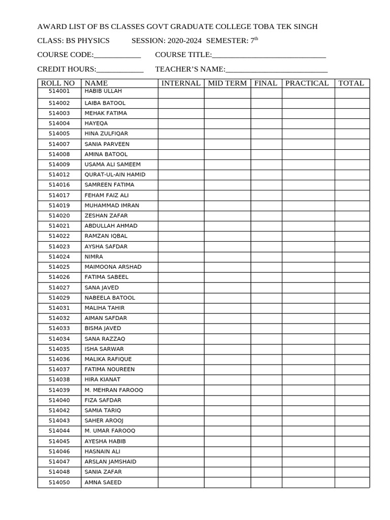 GGC Award List BS Phy 2020 | PDF