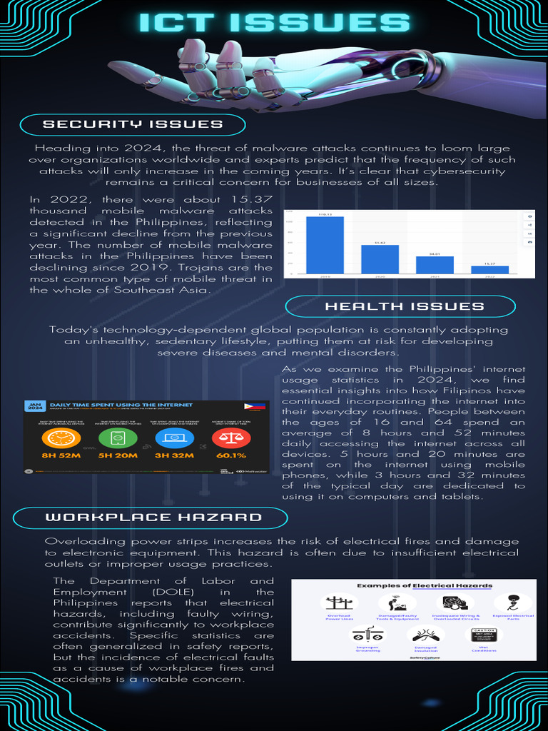 Dark Blue Artificial Intelligence Modern and Futuristic Infographic | PDF