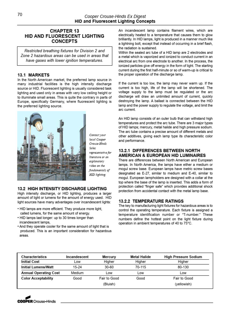 Crouse-Hinds EX Digest Chap-13 | PDF