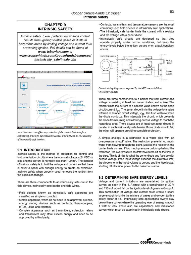 Crouse-Hinds EX Digest Chap-09 | PDF