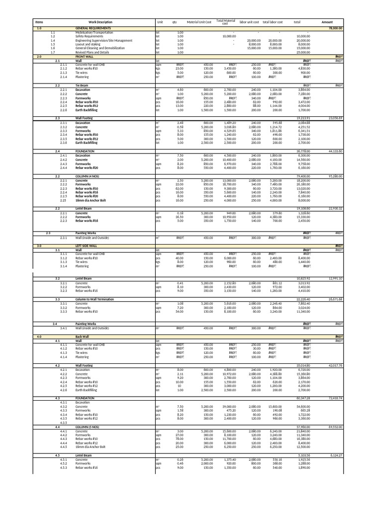 20243009_BOQ_Interior Walls_v04 | PDF