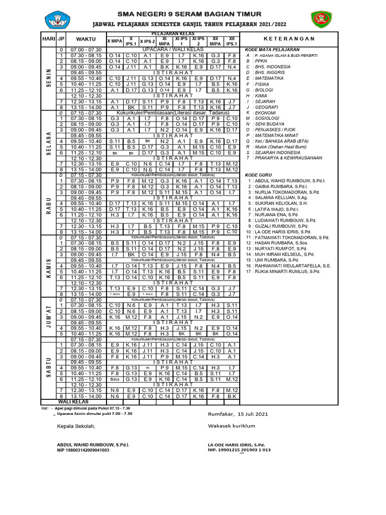 Jadwal Pai PK Kep | PDF
