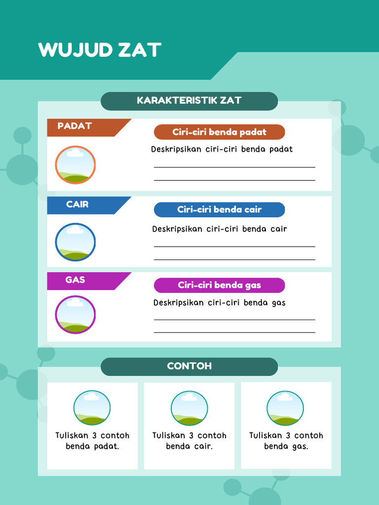 Wujud Zat Lembar Kerja Siswa Sains Hijau Ilustrasi | PDF