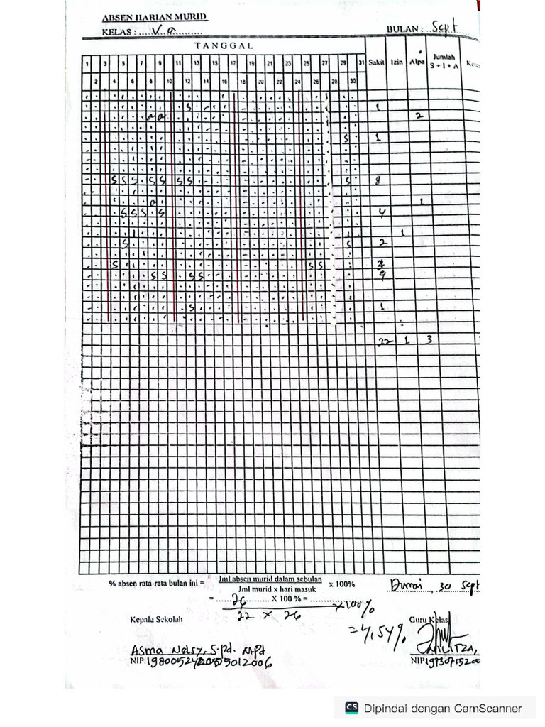 Absen Bulan September | PDF