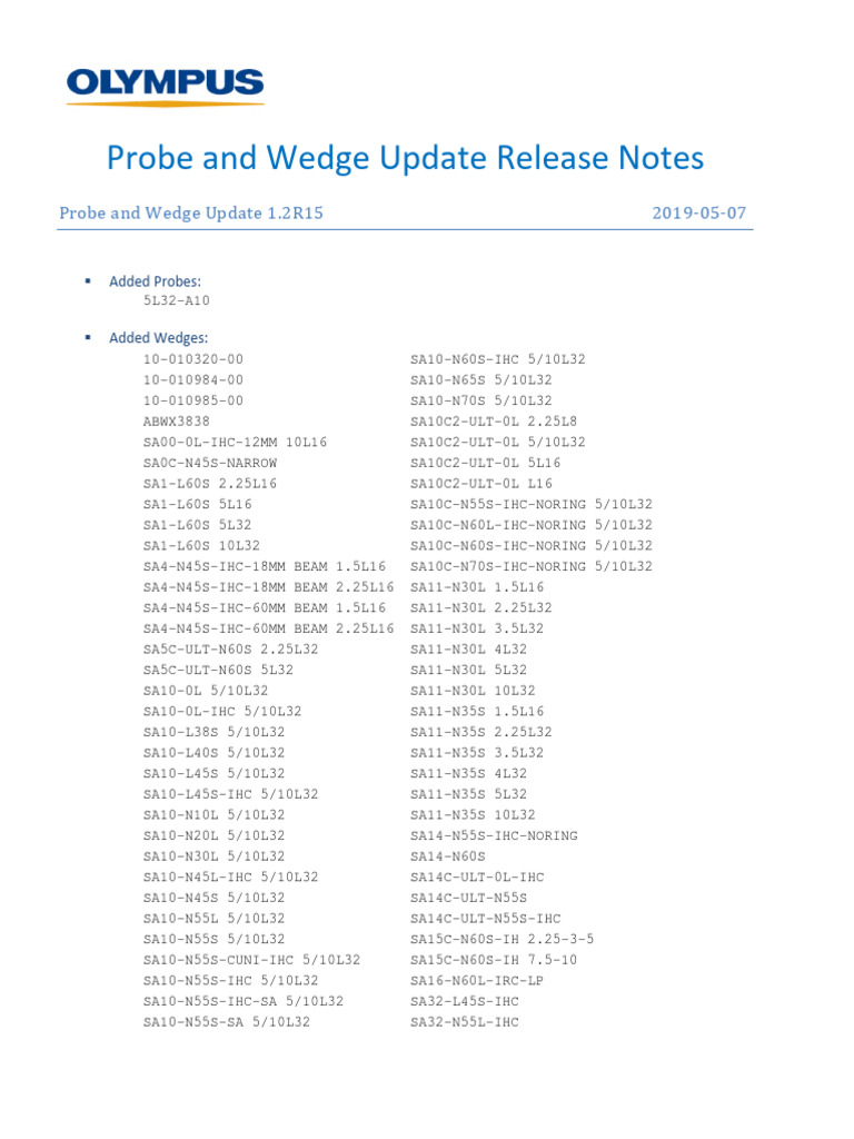 ReleaseNote ProbeAndWedge Update | PDF