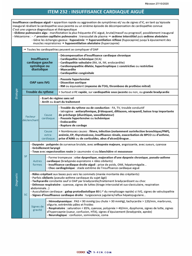 Item 232 - Insuffisance Cardiaque Aigue - v4 | PDF
