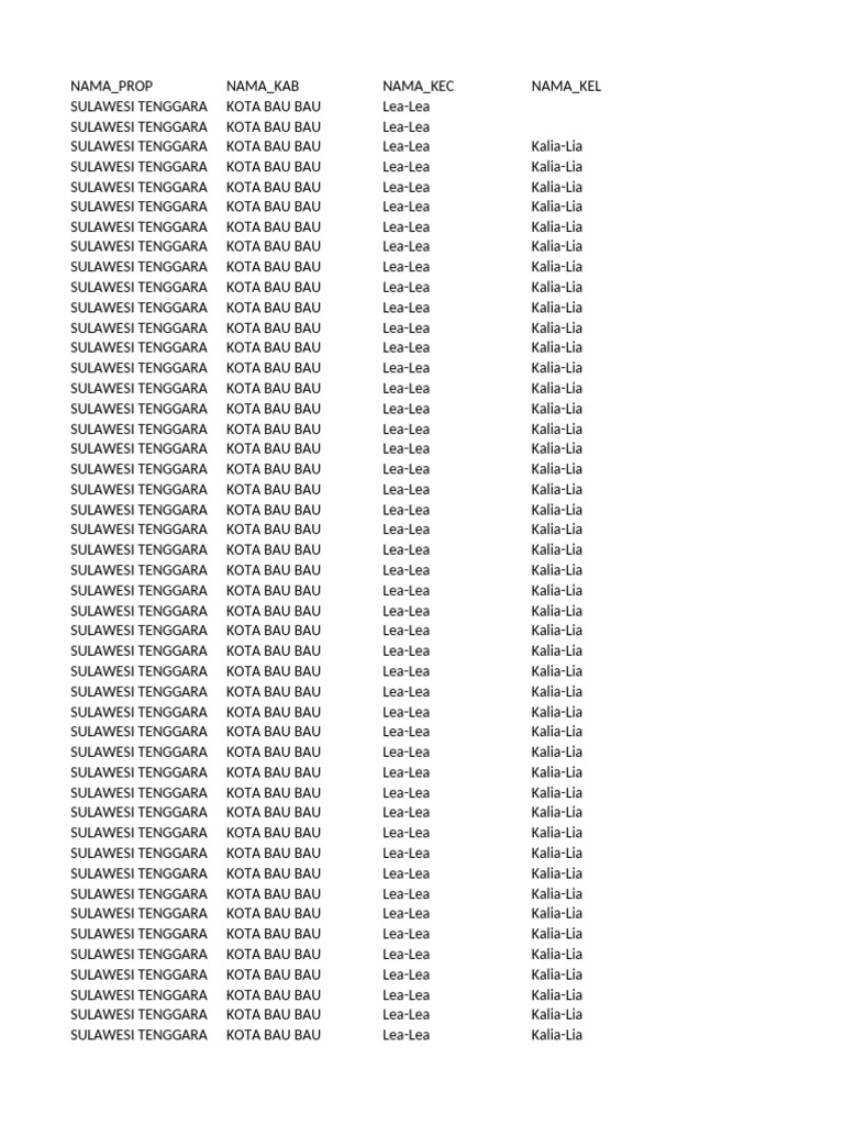 Plasma M.rammad.s.baubau | PDF