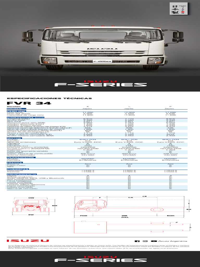 Isuzu FVR 34 | PDF
