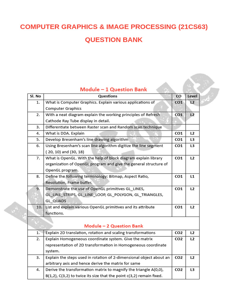 @vtucode - in 21CS63 Question Bank 2021 Scheme PDF | PDF