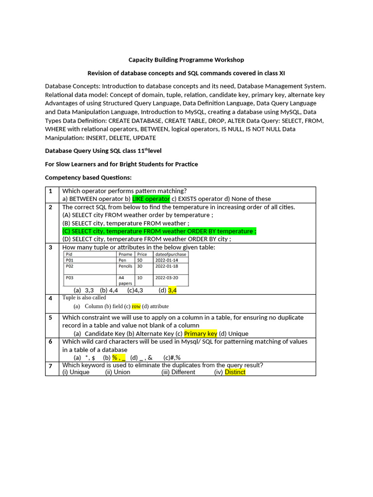 IP Database Query Using SQL | PDF IP Database Query Using SQL | PDF