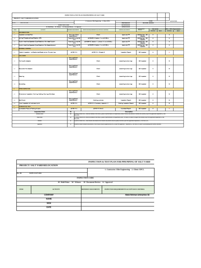PPH Piping Qip | PDF