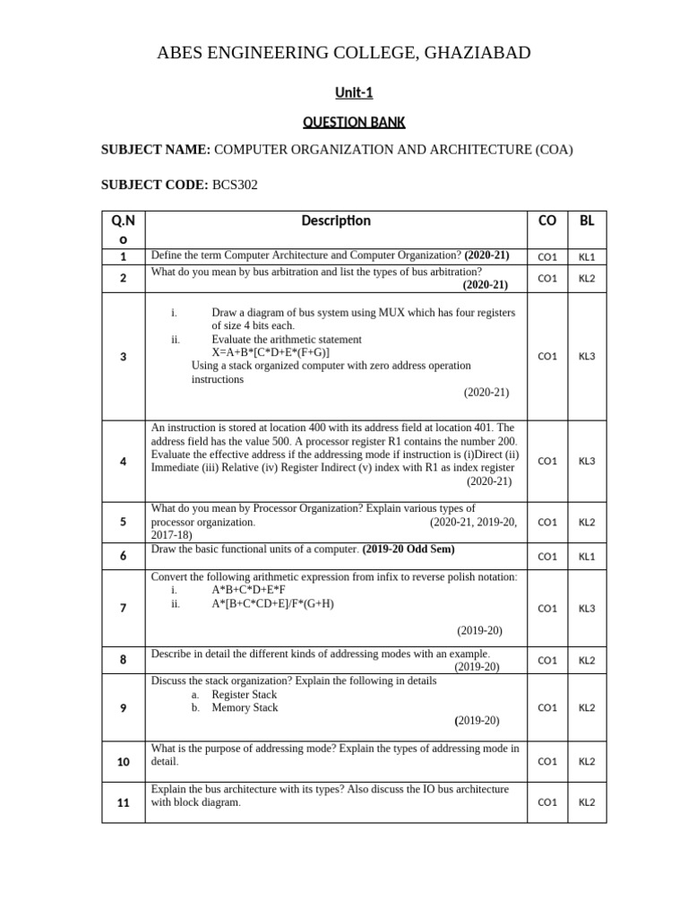 Unit 1 - Question Bank - 2024-25 | PDF