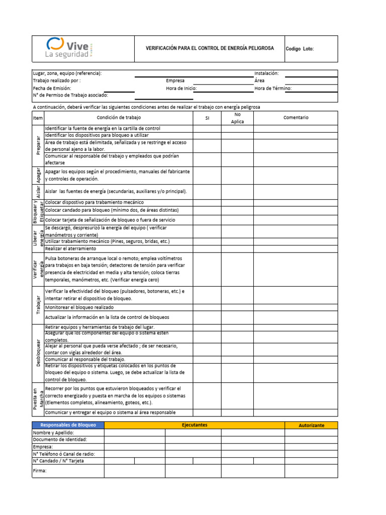 Check List Loto | PDF