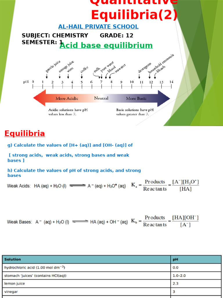 Quantitative Equilibria 2 | PDF