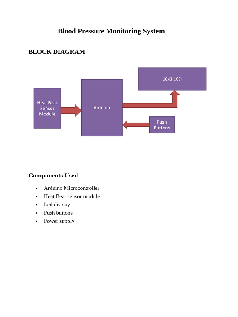CT - 025 Blood Pressure Monitoring System | PDF