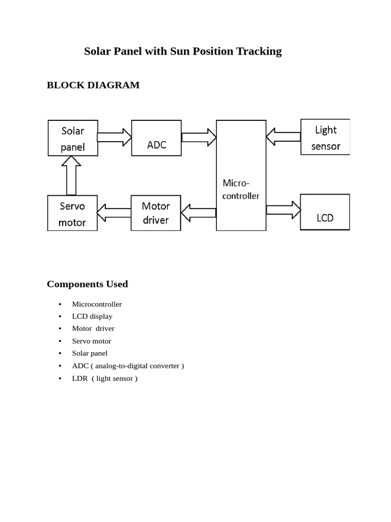 CT - 026solar Panel With Sun Position Tracking | PDF