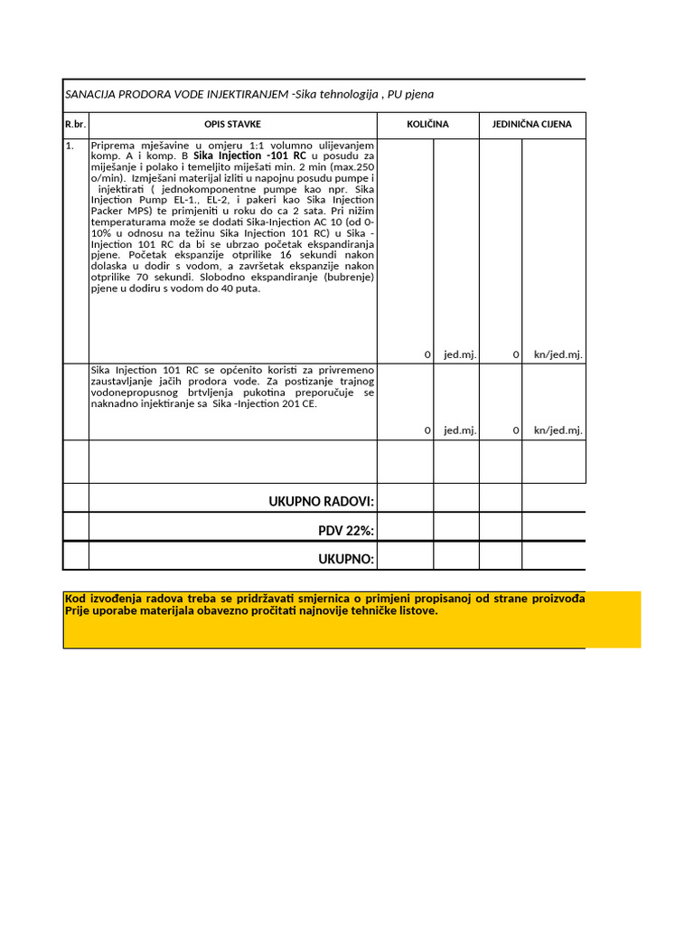 Sika Standardni Tro Kovnik-Injektiranje Vodonepropusno | PDF