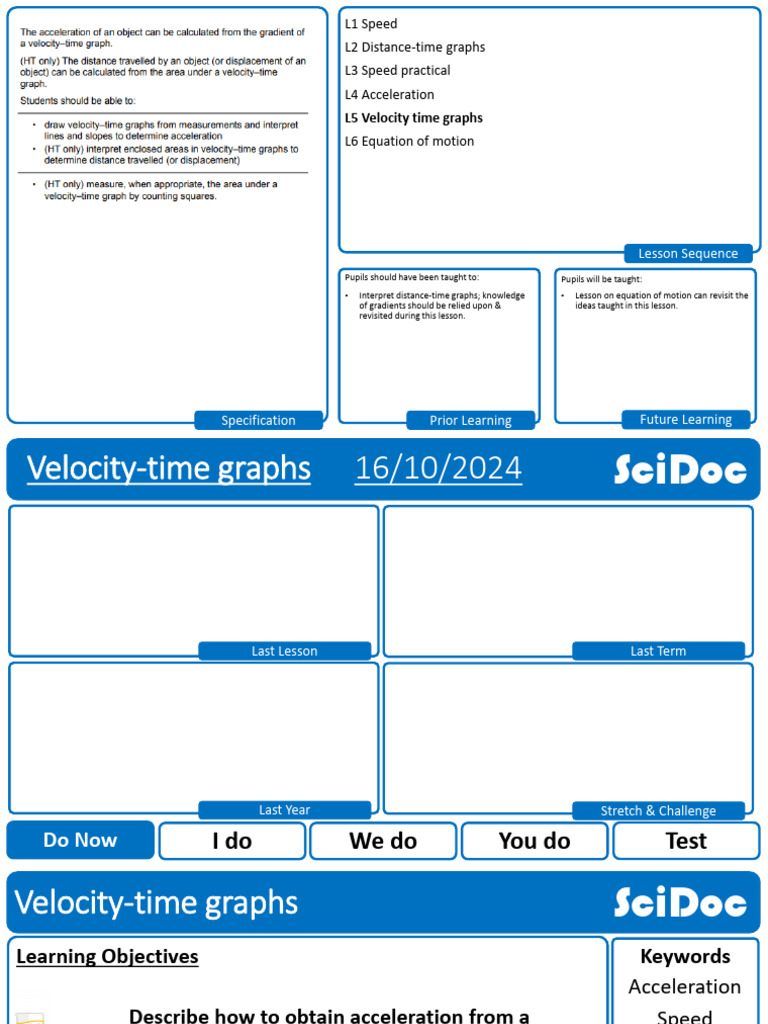 velocity-time-graphs-powerpoint | PDF