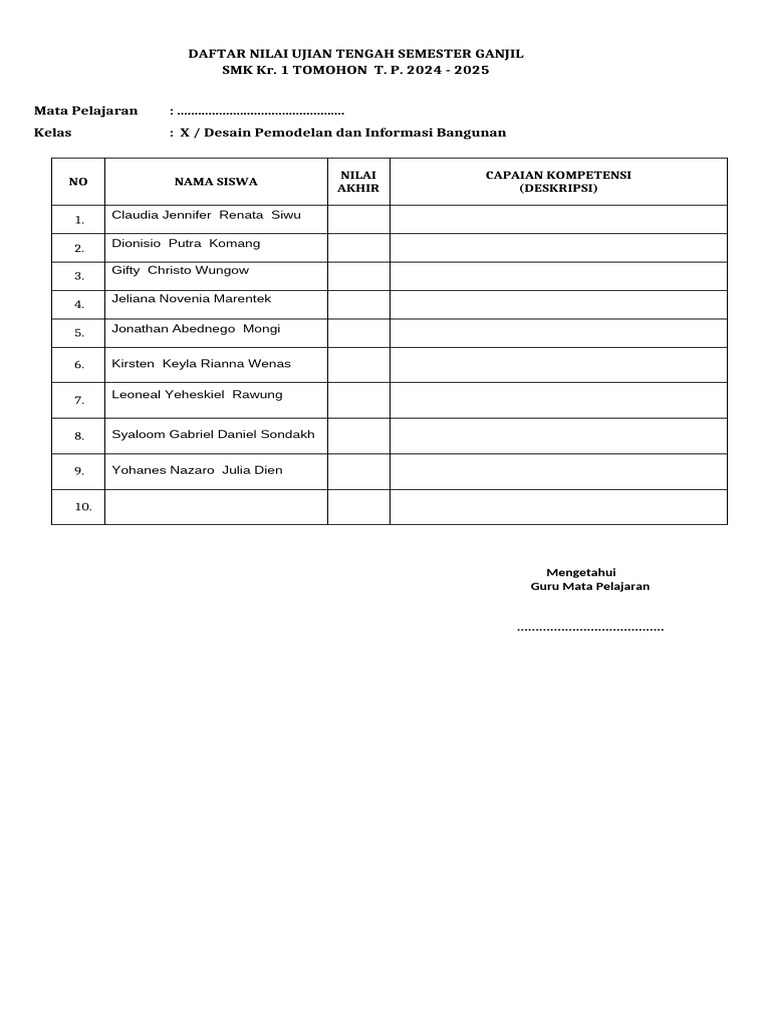 Daftar Nilai UTS GANJIL Kelas X 2024 | PDF